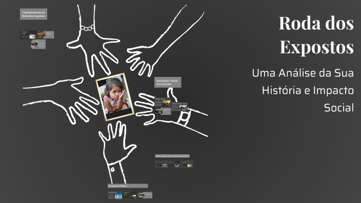 Roda dos Expostos by Erick Vinicius on Prezi