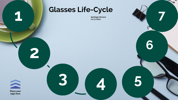 The Life-Cycle of Glasses by Santiago Herrera on Prezi