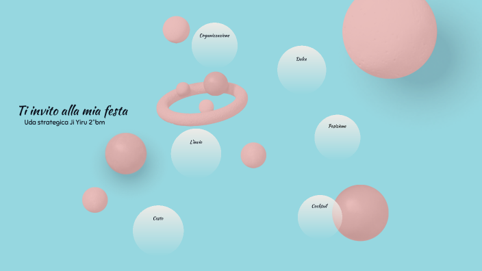 Ti invito alla mia festa by Yiru JI on Prezi