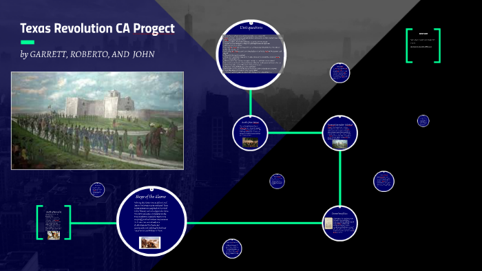 Texas Revolution CA Progect by Garrett Nobles on Prezi