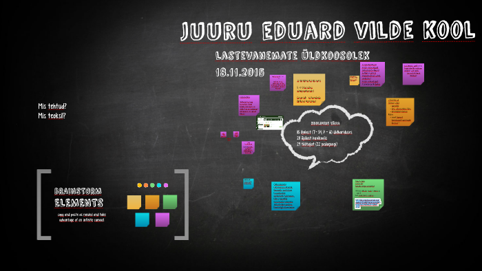 Juuru eduard vilde kool by Sirje Kautsaar on Prezi