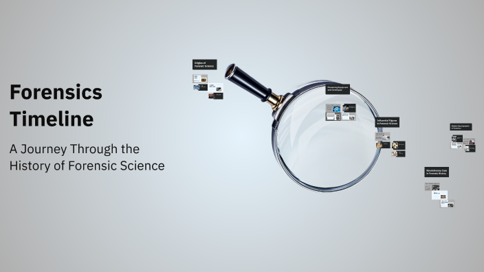 Forensics Timeline by Chloe Wall on Prezi