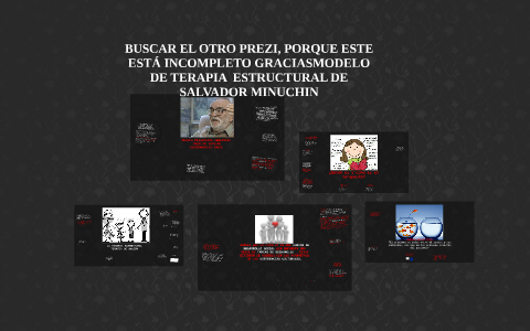 MODELO DE TERAPIA FAMILIAR ESTRUCTURAL DE SALVADOR MINUCHIN by Cecy ...