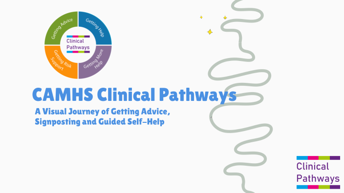 CAMHS Clinical Pathways by James Boardman on Prezi