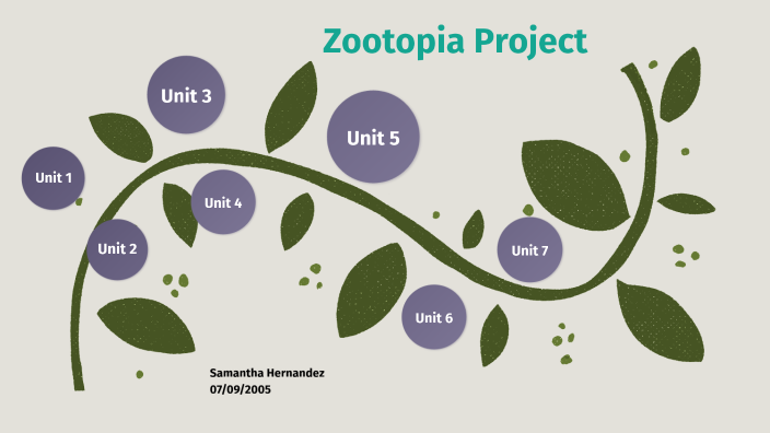 AP HUG Zootopia Project by Samantha Hernandez on Prezi