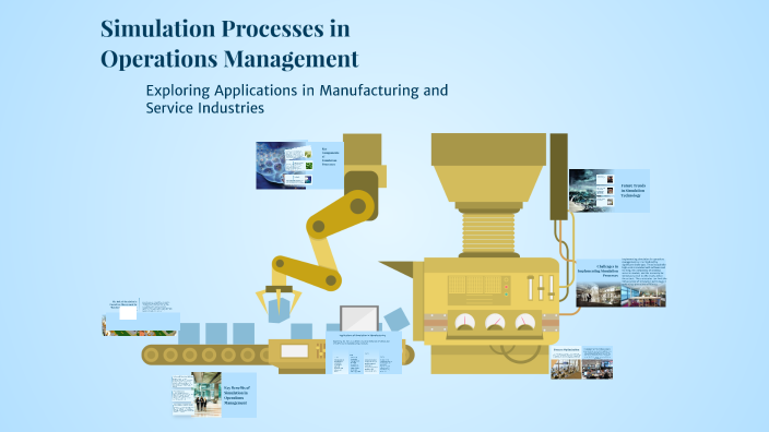 Simulation Processes in Operations Management by Saveetha College on Prezi