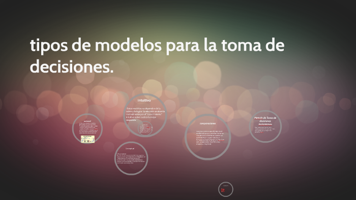 tipos de modelos para la toma de decisiones. by Andre Lizbeth on Prezi
