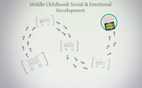 Middle Childhood: Social & Emotional Development by Ariel Brooks on Prezi