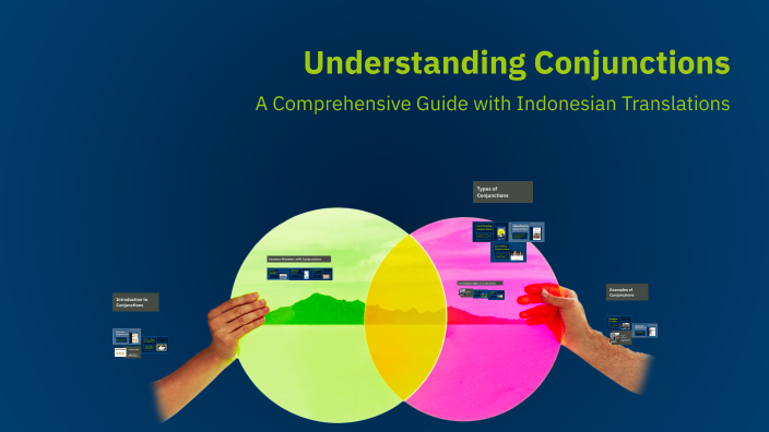 Understanding Conjunctions by Atry Anjelina on Prezi
