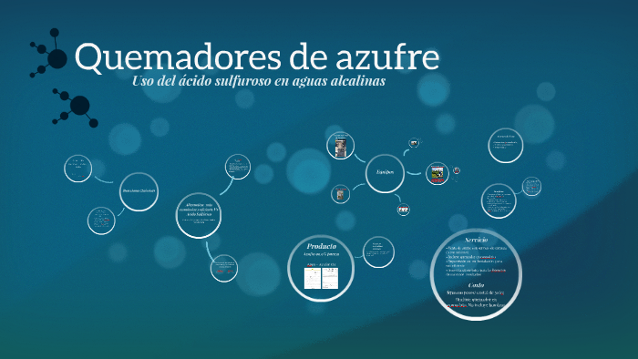 Quemadores de azufre by Mariel Saenz on Prezi