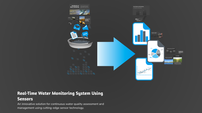 Real-Time Water Monitoring System Using Sensors by ROOPALI K K on Prezi