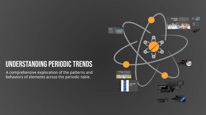 Understanding Periodic Trends by Andrea Agustin on Prezi