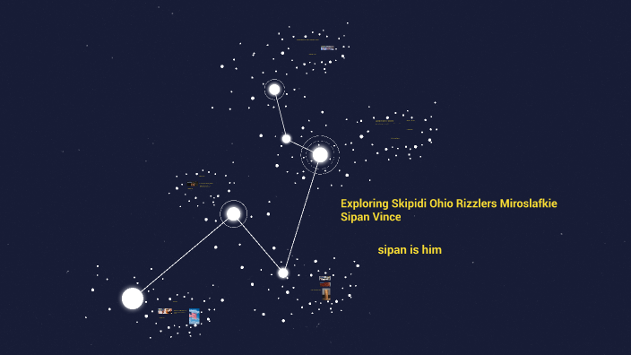 Exploring Skipidi Ohio Rizzlers Miroslafkie Sipan Vince by sipan maamo ...