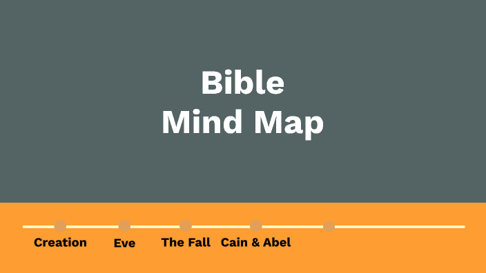 Bible mind map by aidan biezen on Prezi