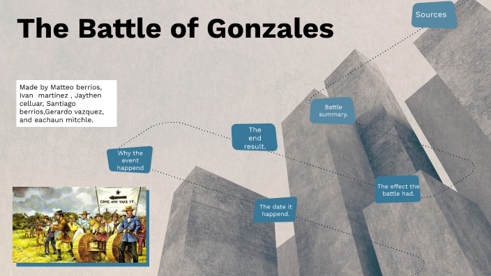 The battle of Gonzales by Matteo berrios on Prezi