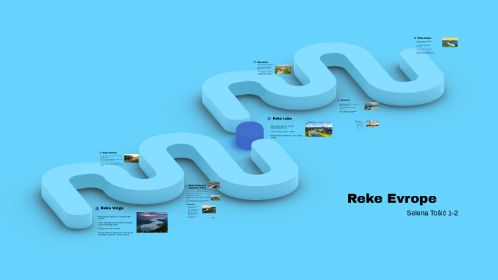 Reke Evrope - Odžaci by selena tosic on Prezi
