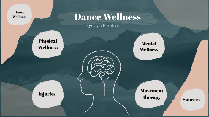 Dance Wellness by jayci b on Prezi
