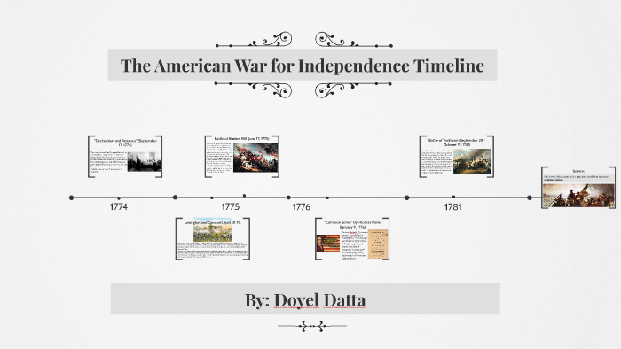 The American War for Independence Timeline by Doyel Datta on Prezi