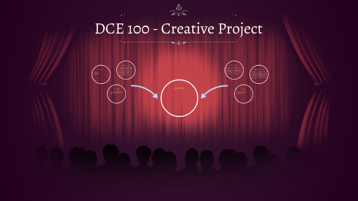 DCE 100 - Creative Project by Jess Solis on Prezi