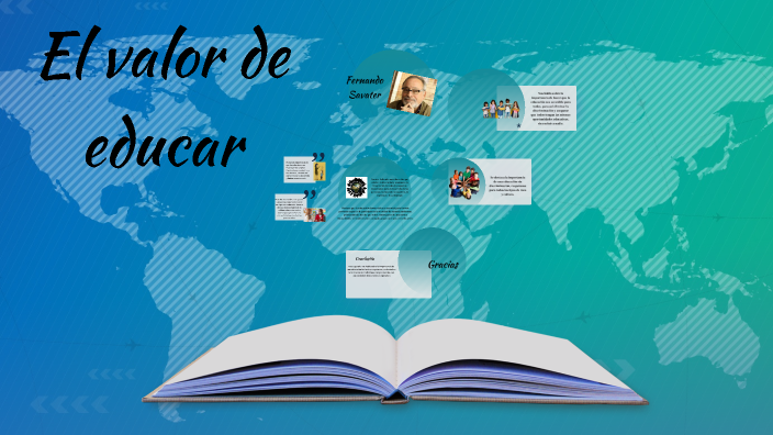 EL VALOR DE EDUCAR by YEIMI ESPINOZA on Prezi