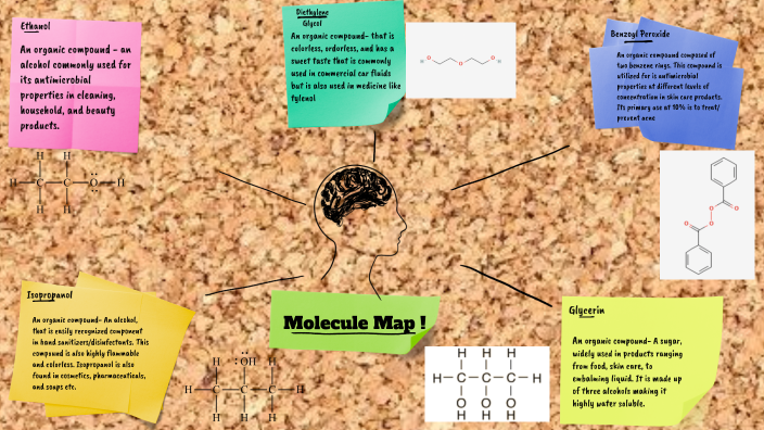 Chem Molecule Proj. by shavoni douglas on Prezi