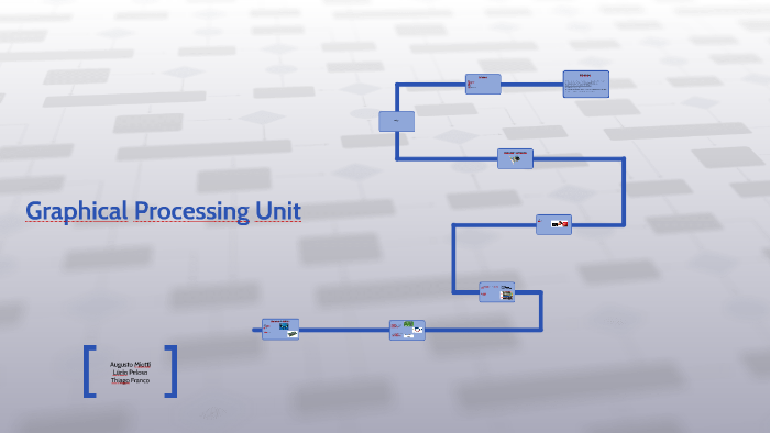 Graphical Processing Unit by Augusto Miotti on Prezi