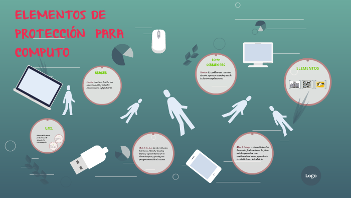 ELEMENTOS DE PROTECCION PARA COMPUTO by katherin romero on Prezi