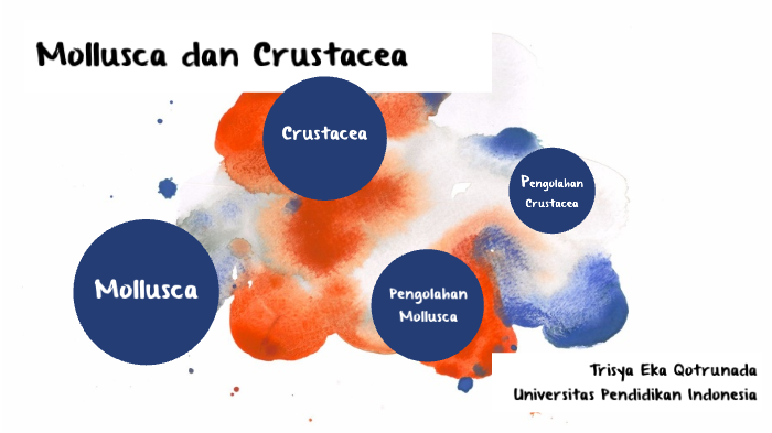 Proses Pengolahan Hasil Perikanan Produk Mollusca dan Crustacea by ...