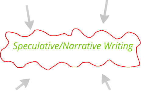 SPECULATIVE WRITING: What is it? How do you do it? by Janice Guarino on ...