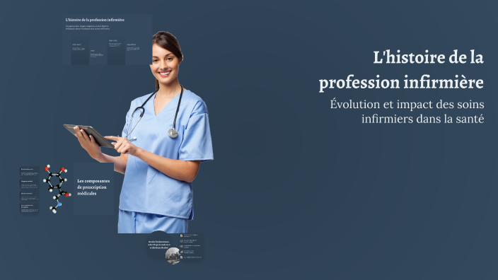 L'histoire de la profession infirmière by F BITRE on Prezi