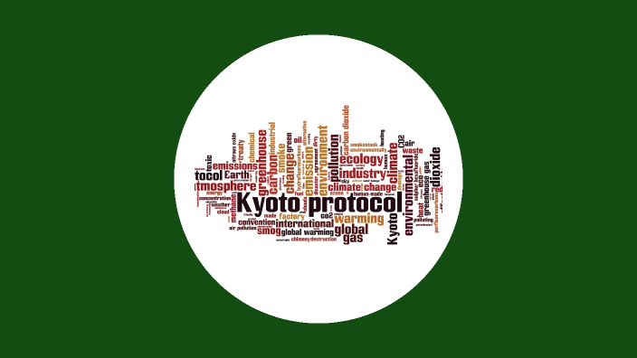 protocollo kyoto by Michele Bertolino on Prezi