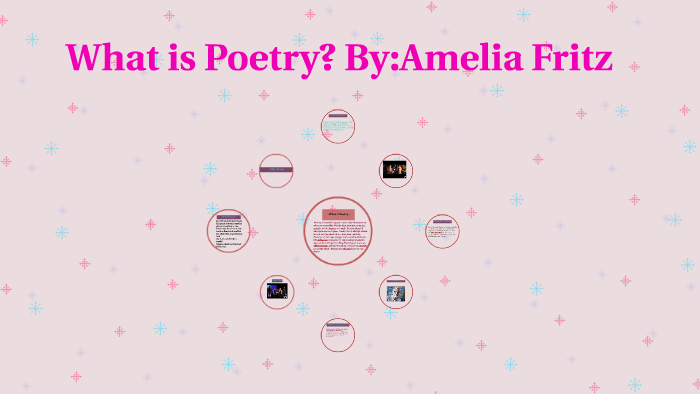 What is Poetry? by Amelia fritz on Prezi