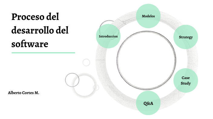 proceso del software by Wizard Of Oz on Prezi