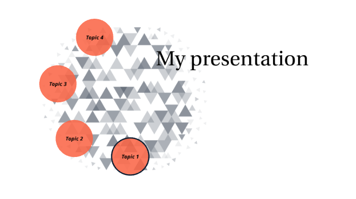 coding in the real world by sara adamczyk on Prezi