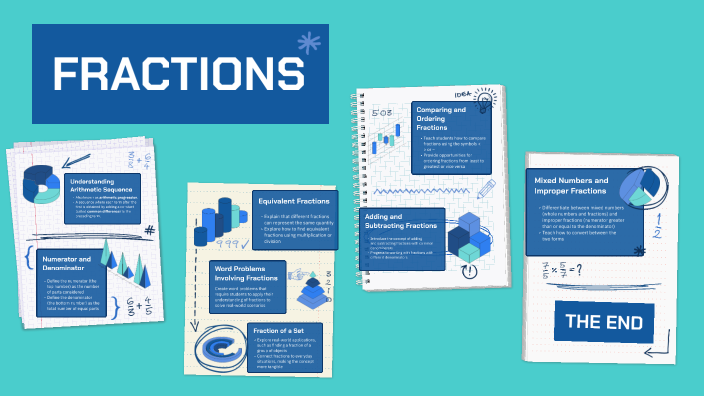 PETA in Mathematics by AzYlE B on Prezi