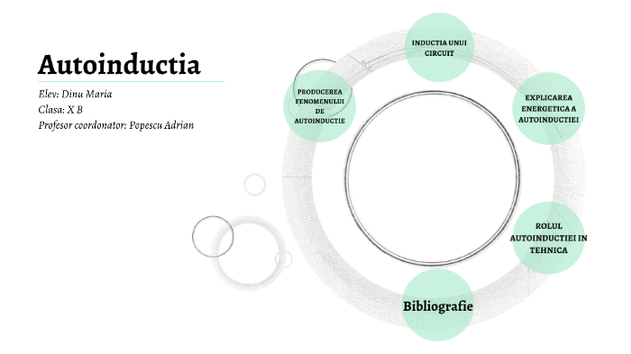 Autoinductia by Maria Beatrice on Prezi