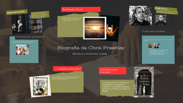 Biografía de Chris Priestley by eduardo torres on Prezi