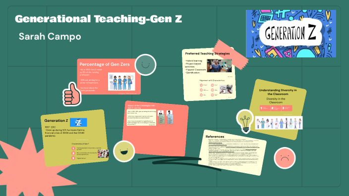 Generational Teaching by sarah campo on Prezi