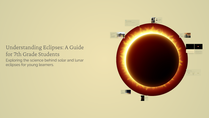 Understanding Eclipses: A Guide for 7th Grade Students by Luis Lara on Prezi