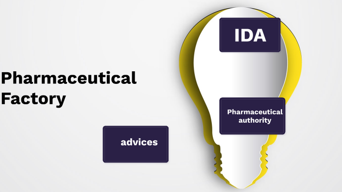 Pharmaceutical factory by khaled shaher on Prezi