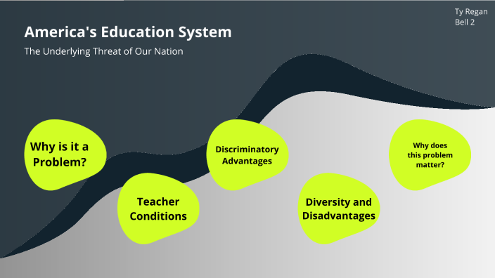 America's Education System by Ty Regan on Prezi