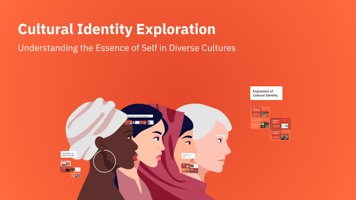 Cultural Identity Exploration by Dominique Randall on Prezi