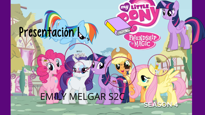 Ejercicio 1 - Melgar - S2C by EMILY MELGAR PINTO on Prezi