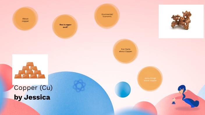 copper by Jessica Seres on Prezi