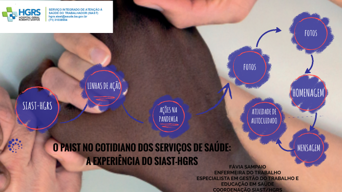 O PAIST NO COTIDIANO DOS SERVIÇOS DE SAÚDE: A EXPERIÊNCIA DO SIAST-HGRS ...