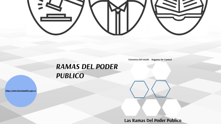 ramas del poder publico by Alejandro Gaviria Estrella on Prezi