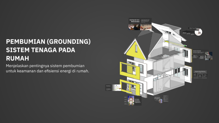 PEMBUMIAN (GROUNDING) SISTEM TENAGA PADA RUMAH by muhammad rizky on Prezi