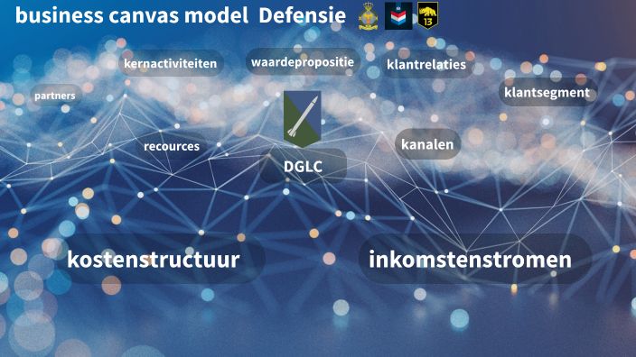 business canvas model Defensie by Kyano Stoffels on Prezi