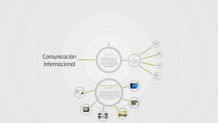 Comunicación Internacional by Javier Jahen on Prezi