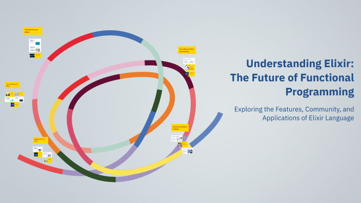 Understanding Elixir: The Future of Functional Programming by İqbal Seyidbalayev on Prezi